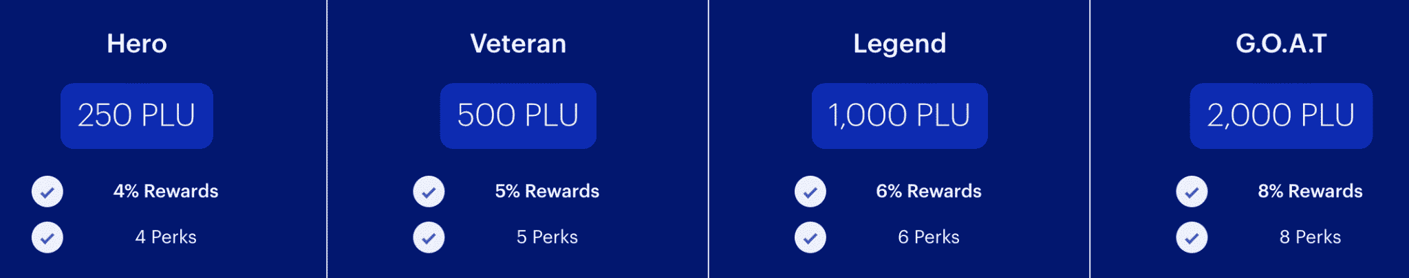 Carta Plutus - Cos'è, funzionamento e cashback [recensione]