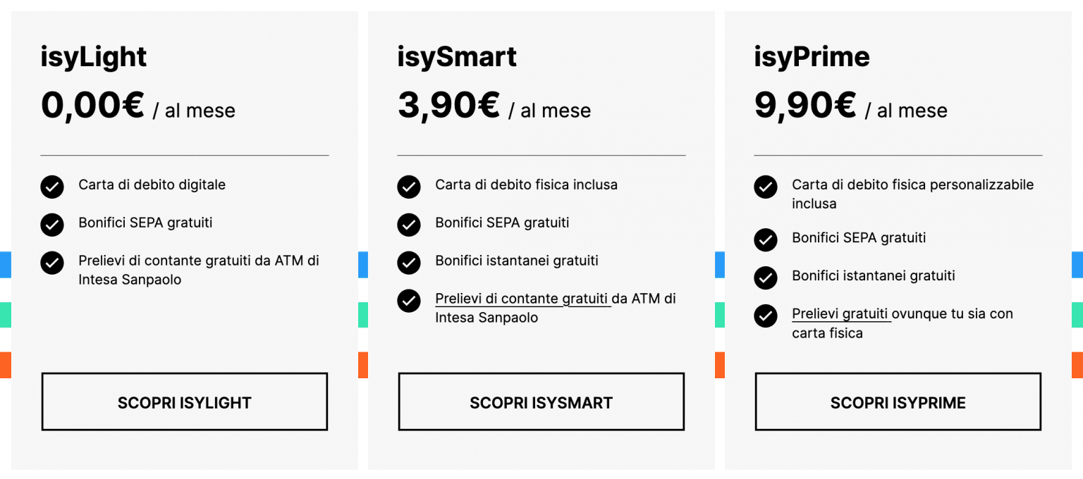 IsyBank - Recensione opinione e costi (+ Buono Amazon da 100€)